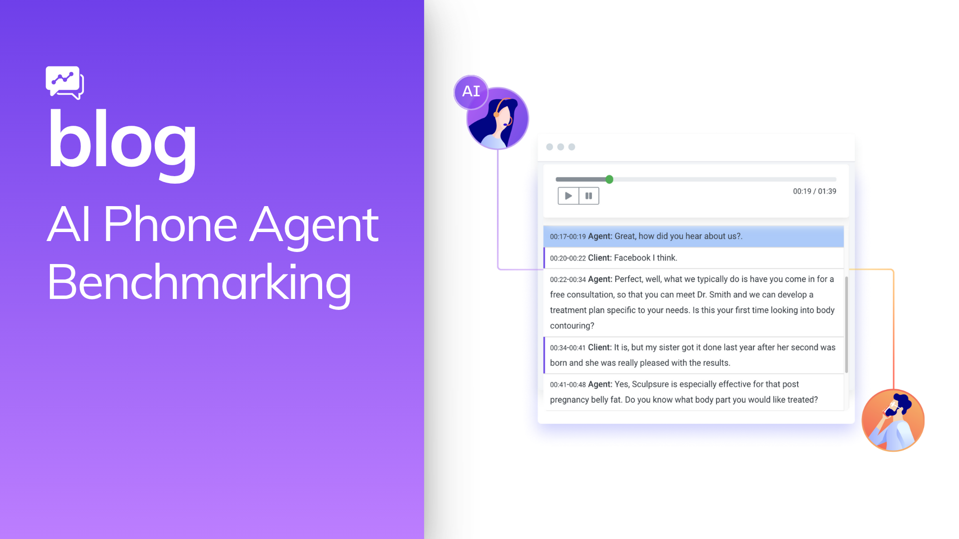 Inaugural AI Phone Agent Benchmarking | Liine